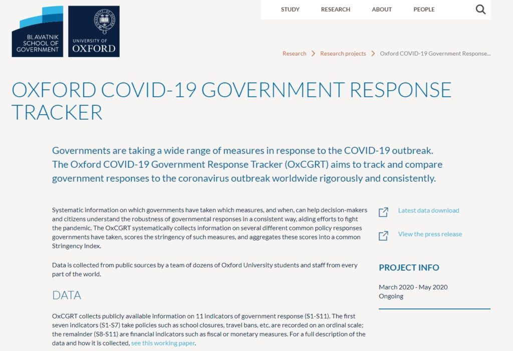 Global government response tracker - Research Stash
